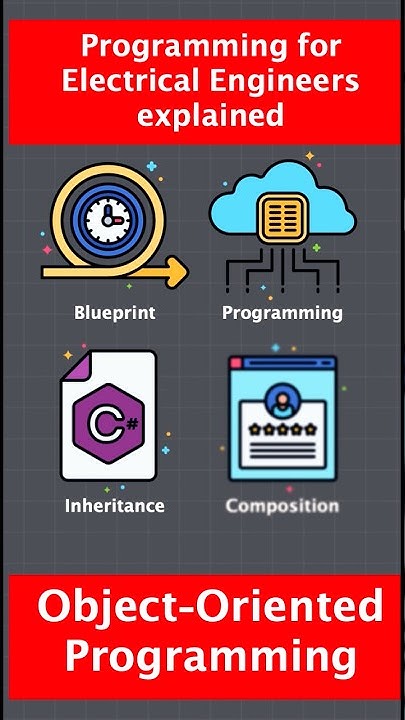 Programming for Electrical Engineers | Top 4 programming concepts explained for you - YouTube