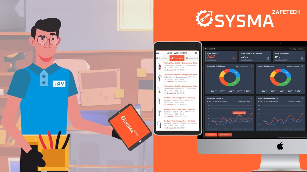 Sysma Zafetech - Future Ready Digital Transformation of Enterprise ...