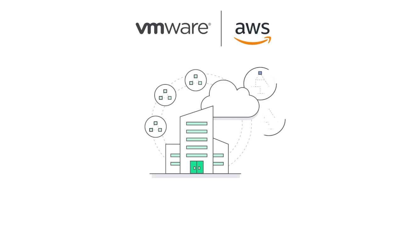 Combine the Flexibility of AWS Cloud With Your On-Prem Oracle Rac ...