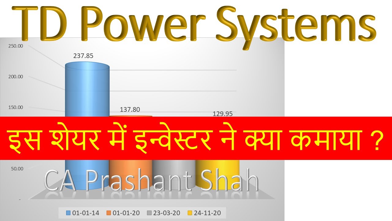 TD Power Systems Share Analysis - YouTube