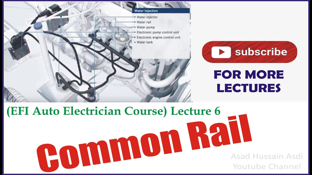 Lecture 6 EFI Course Topic Common Rail and Pressure Sensor - YouTube