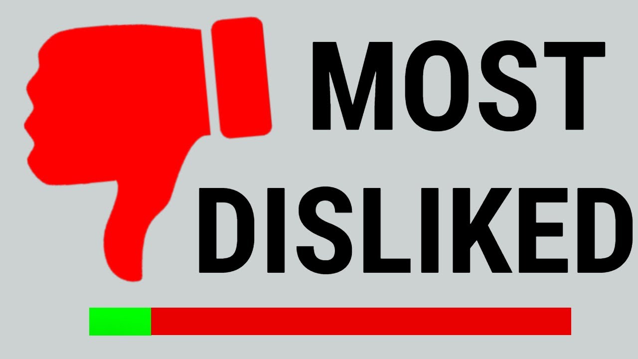MY MOST DISLIKED VIDEOS - YouTube