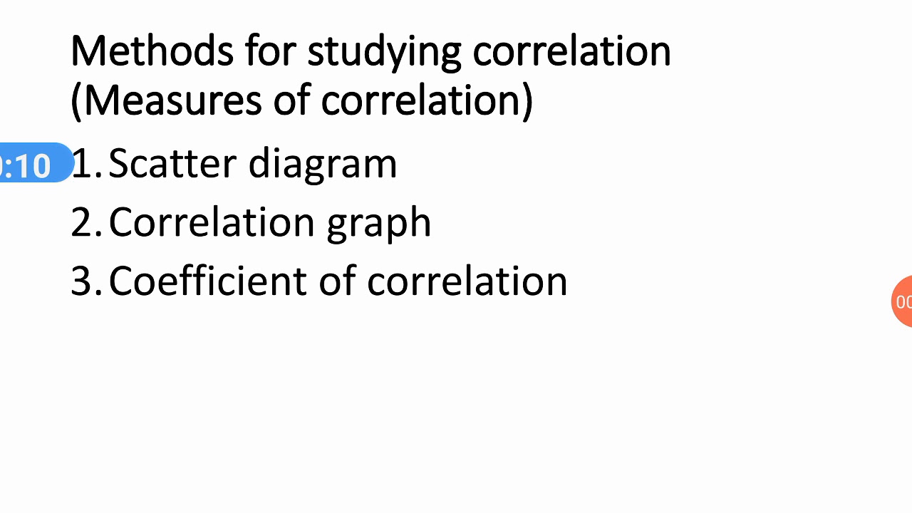 methods of studying correlation - YouTube