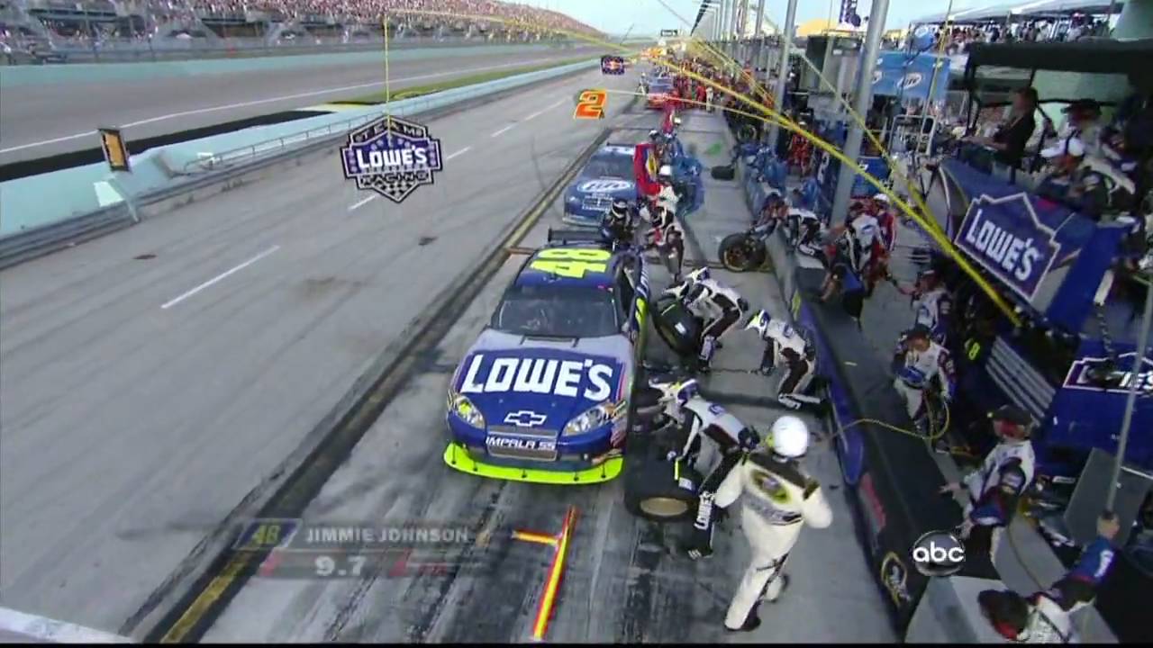 2009 Ford 400 At Homestead-Miami - Part 6 of 23 - YouTube