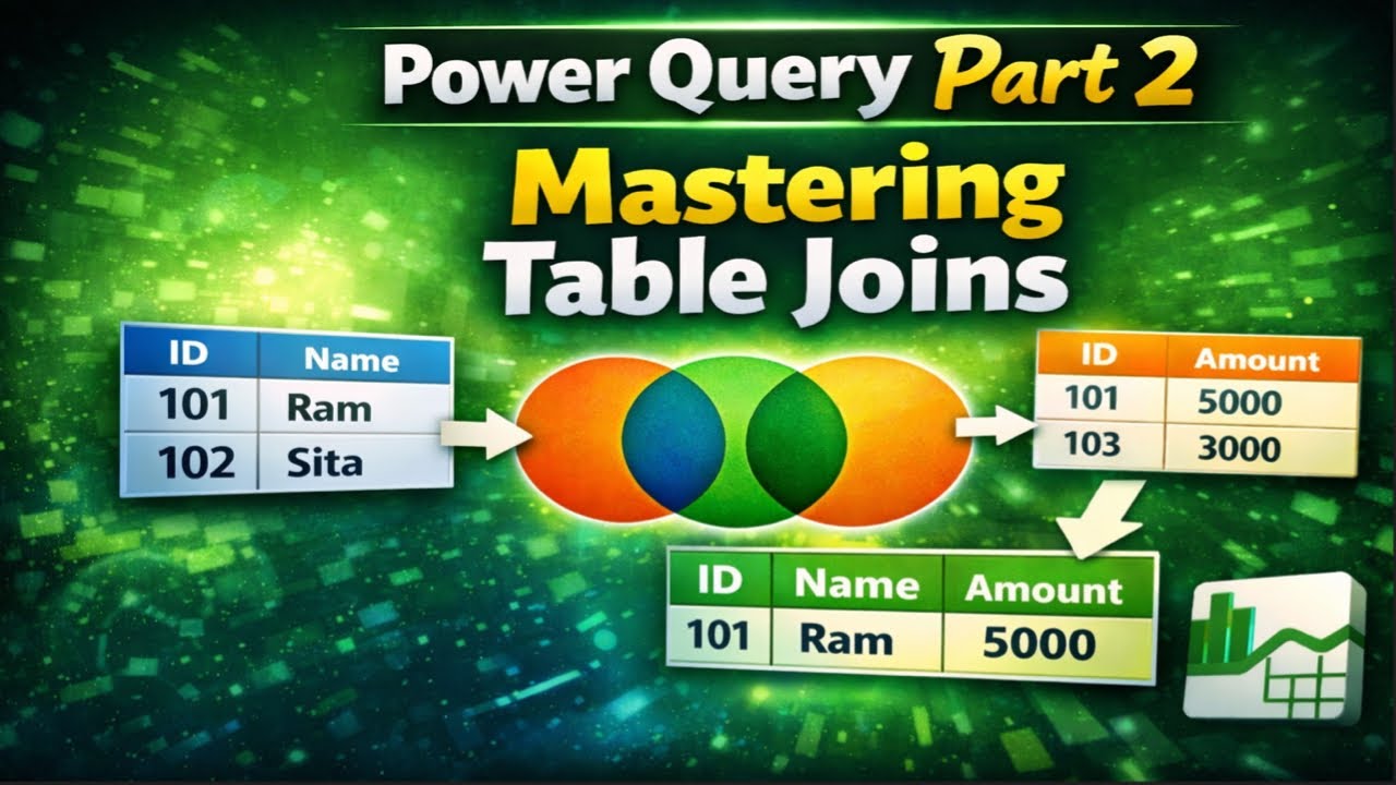 Master power query tutorial part-2 by Divya madam #powerquery #final # ...