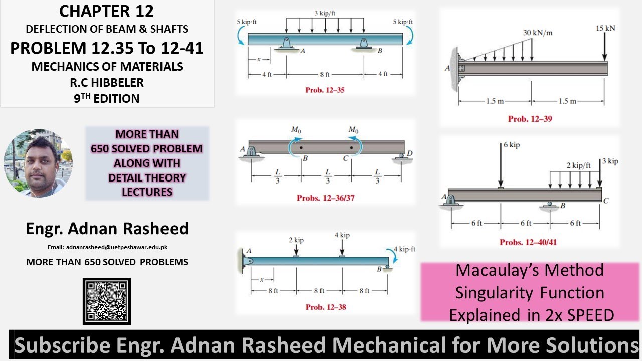Deflection of beams Macaulay's method problems | Deflection | Mechanics of materials Rc Hibbeler ...