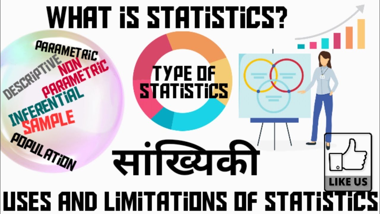 What Is Statistics In Hindi statistics In Psychology 2021 YouTube What Is Statistics In Hindi statistics In Psychology 2021 YouTube