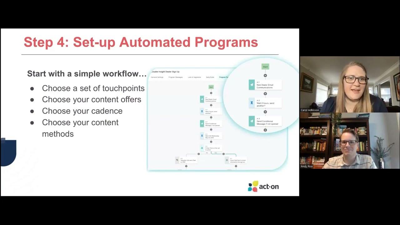 B2B Superpower: How to Build Better Customer Journeys with Marketing Automation - YouTube