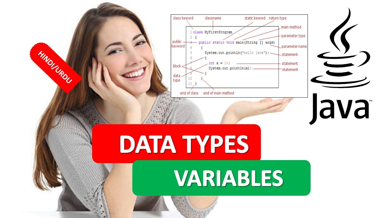 Java Data Types And Variablesfinal In Javajava Programming Hindi Urdu 5331