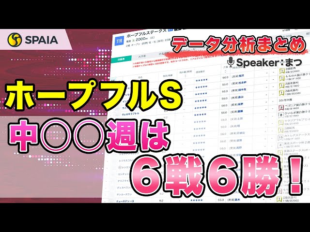 【ホープフルステークス2023 データ分析】「出走間隔」×「先行馬」で攻略！ 馬体重別成績などデータで徹底分析（SPAIA） | SPAIA競馬ch【AI予想とデータ解析】｜YouTubeランキング