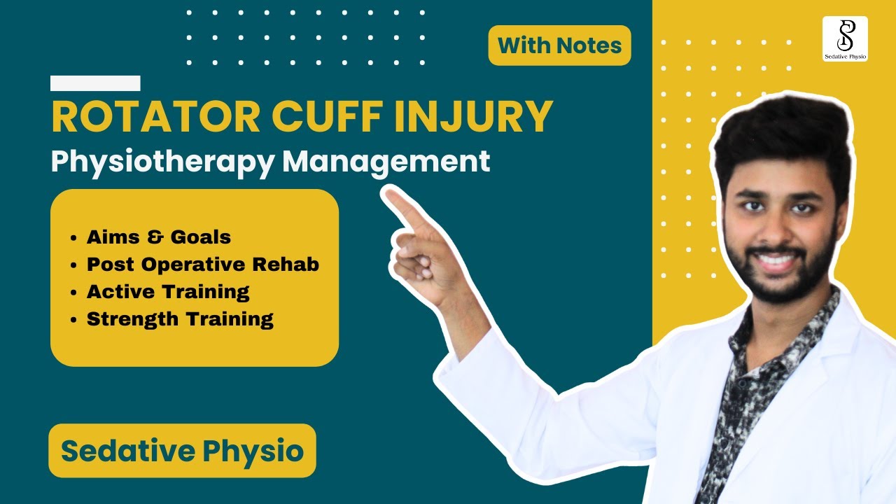 Rotator Cuff Injury Rehabilitation | Physiotherapy Management ...