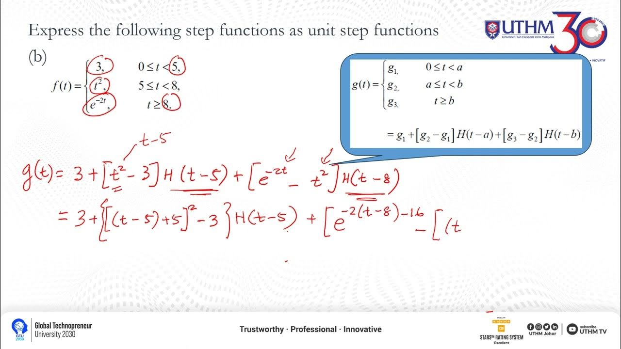 ODE C4P6 Conversion of step functions to unit step function - YouTube