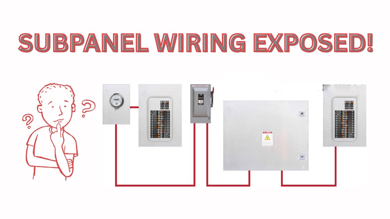 How to Wire a Subpanel ⚡ Step-by-Step Guide for Beginners (Safely ...