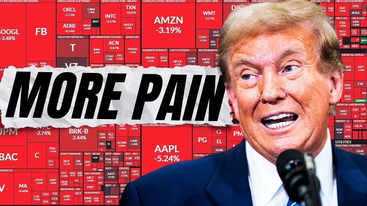 More Pain is Coming For Stocks... - YouTube