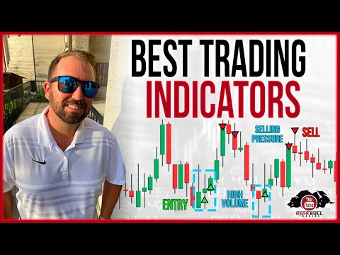 How To Trade Using Volume and The Tape | Best Day Trading Indicators ...