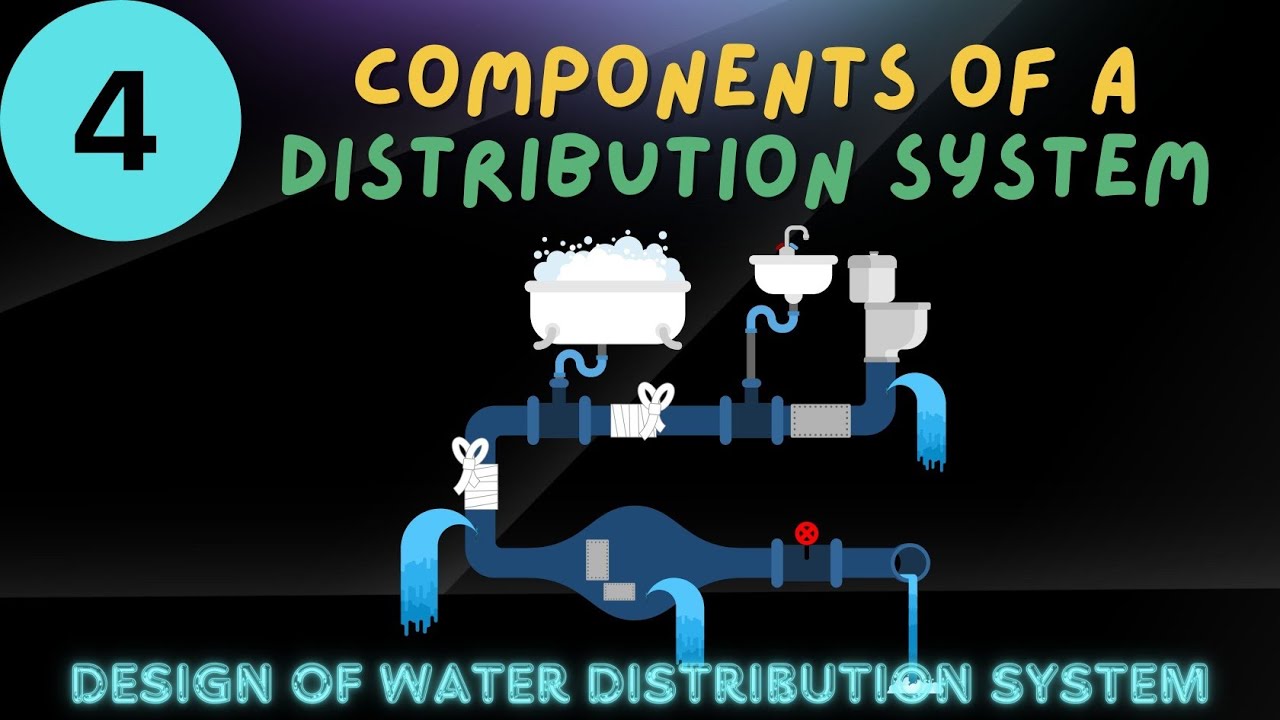 Lecture 4 | What is a Water Distribution Network? - YouTube