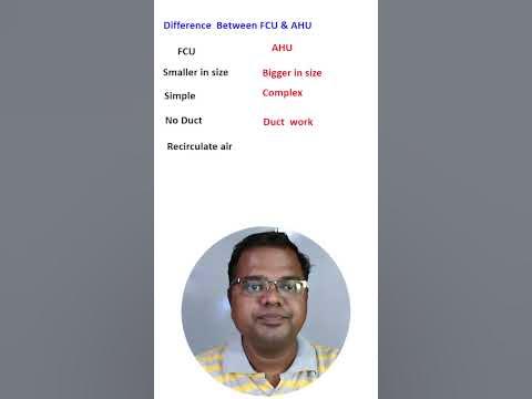 Difference between FCU & AHU - YouTube