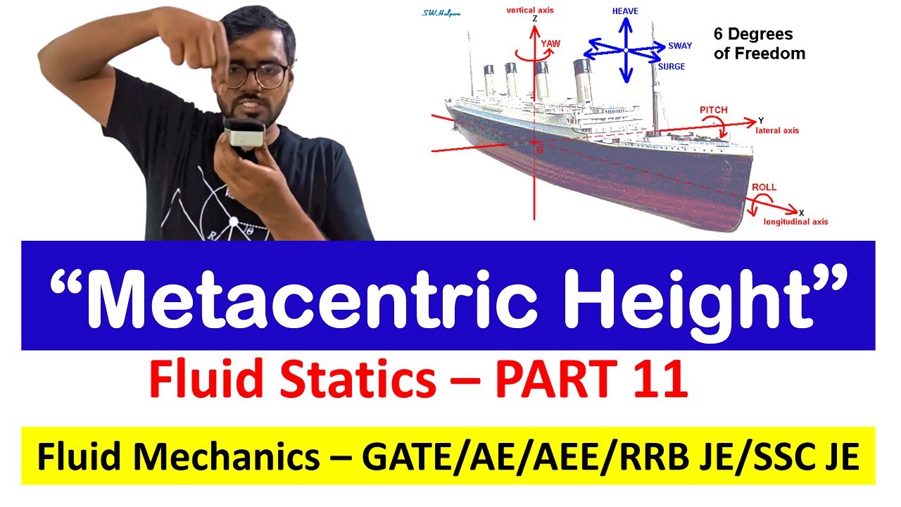 #Metacentre #Buoyancy Metacentric Height - Fluid Statics PART 11 - YouTube