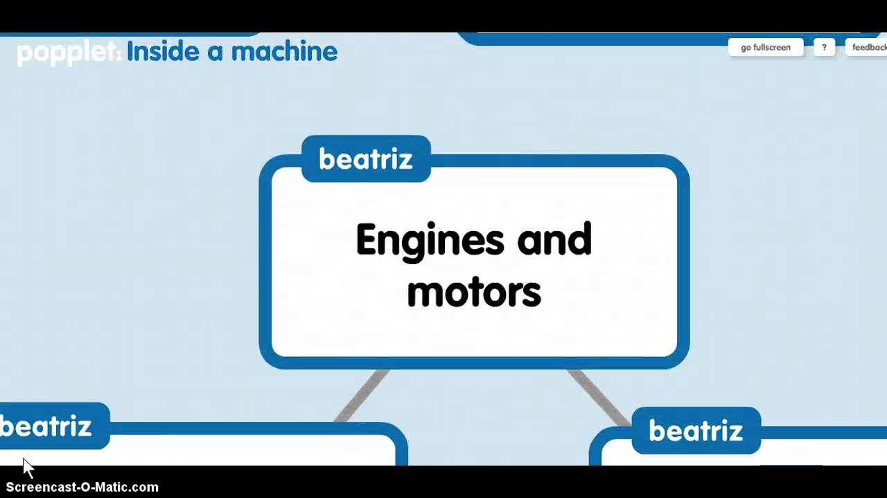 Inside a machine - YouTube