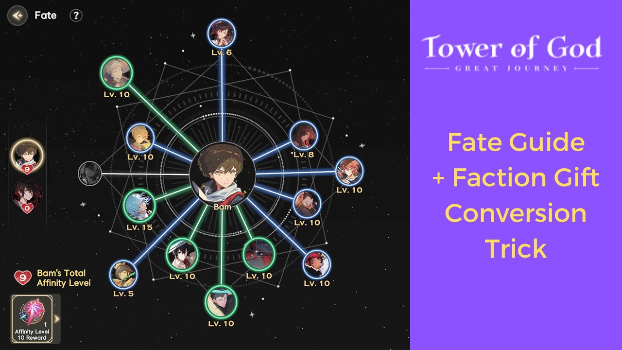 TOWER OF GOD: GREAT JOURNEY Fate Guide! Naikin Fate ini biar GG! Trick ...