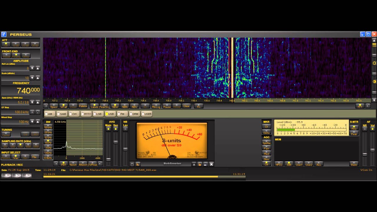 740 kHz KATK Carlsbad, NM. Medium Wave DX Heard in Michigan on Perseus ...