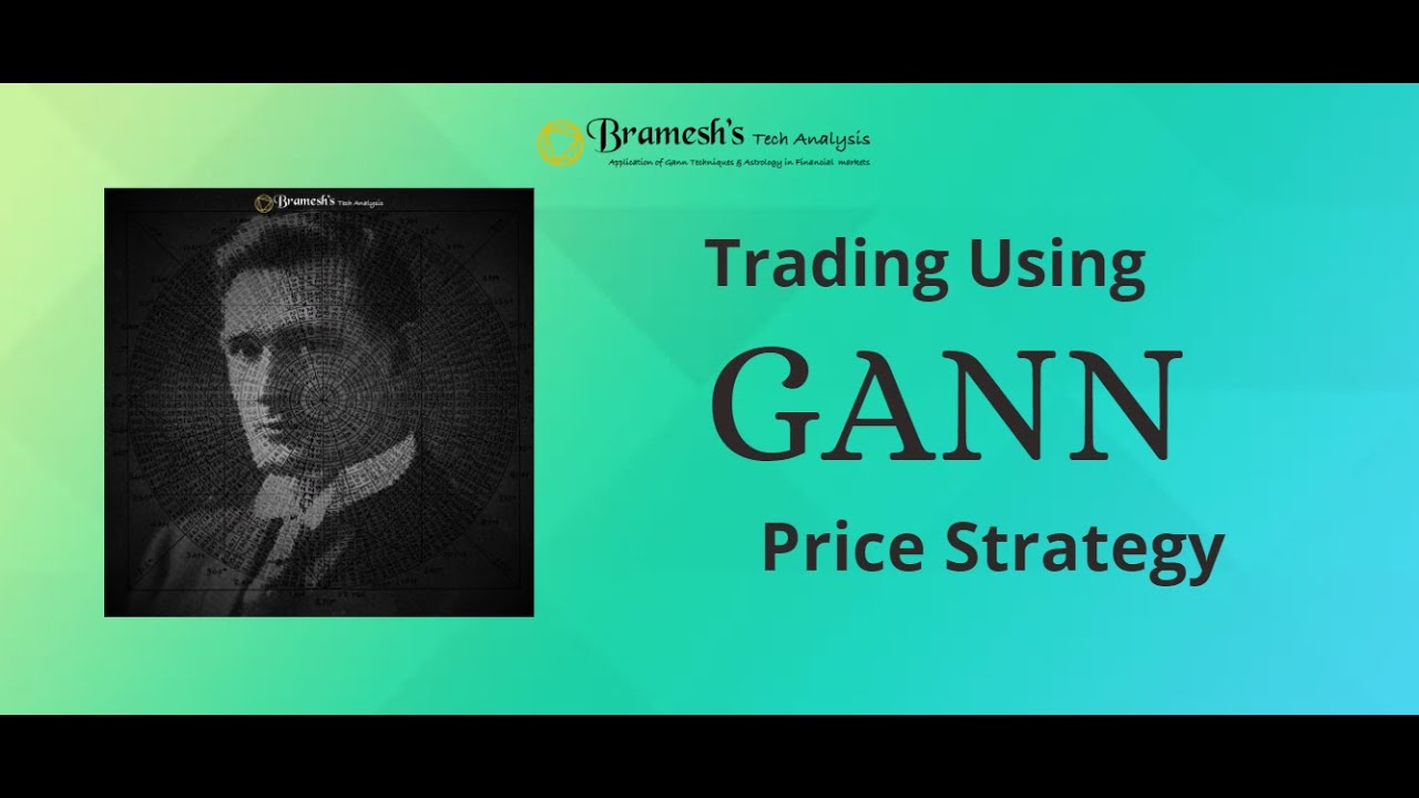 Trading Using GANN Price Strategy #gann - YouTube