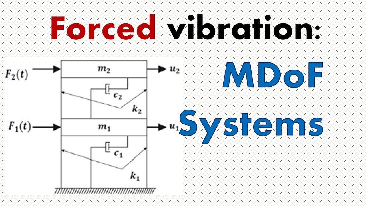 Forced undamped and damped vibration in #ShearBuildings / MDoF dynamic ...