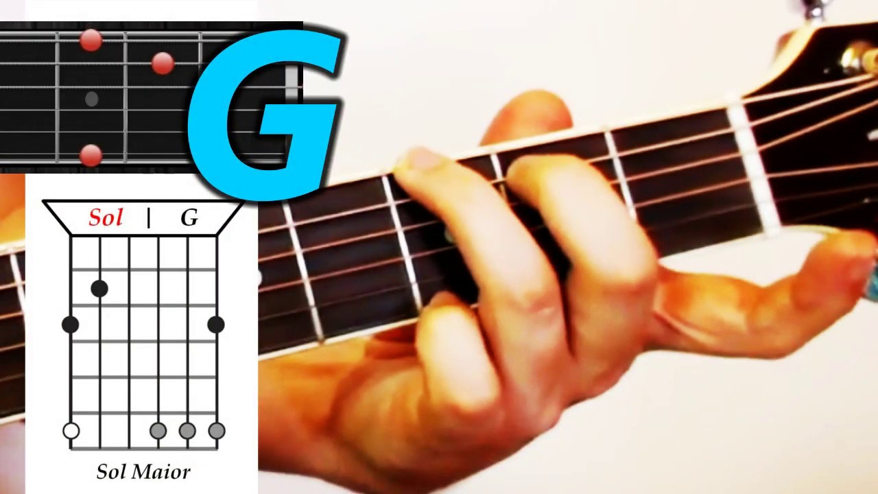 Acorde de Sol Maior | G| Violão - YouTube