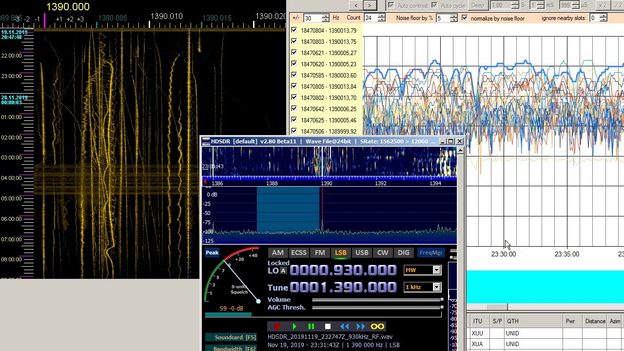 1390 kHz. USA-NY. WFBL The Dinosaur 94.1 95.3 103.9. Syracuse. 5 kW ...