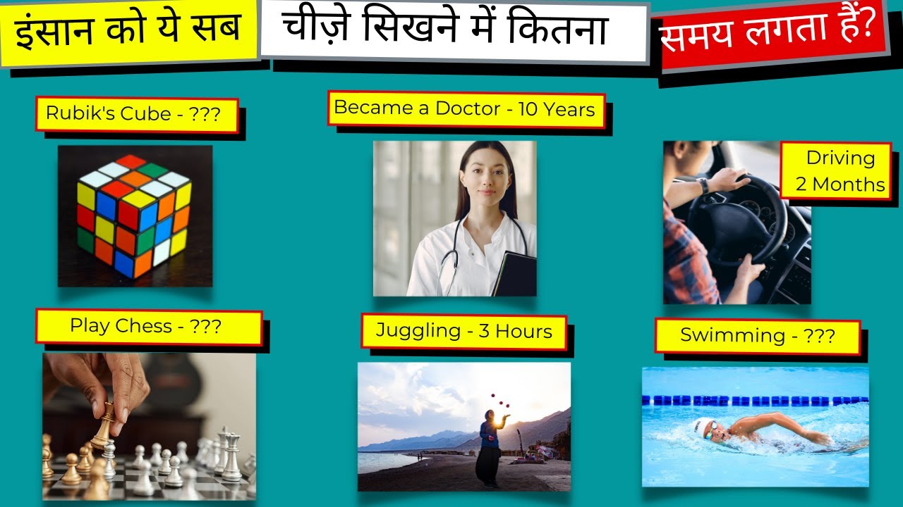 How Long Does It Take To Learn Things how-long-does-it-take-to-learn-things