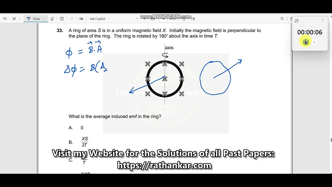 33. A ring of area S is in a uniform magnetic field X. Initially the ...