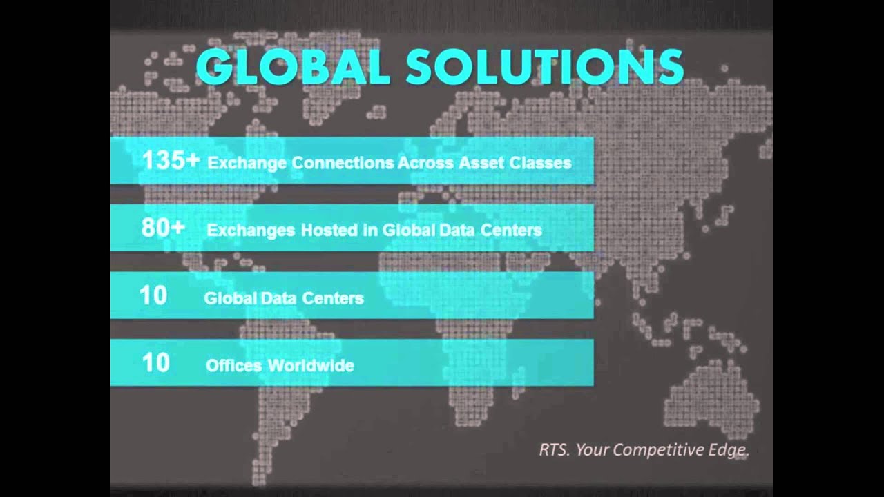 Overview RTS Realtime Systems - YouTube