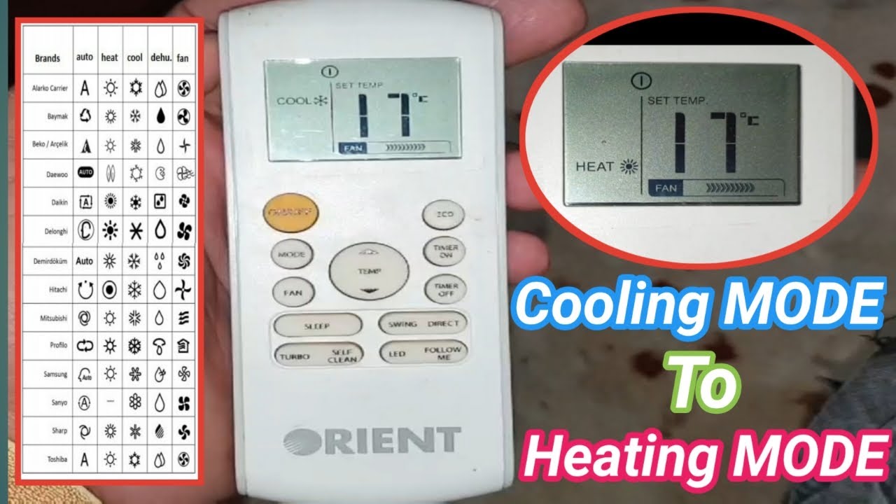 Air Conditioner Ko Heating Mode Pr Kese ON Krte Hain || ac on Heating ...