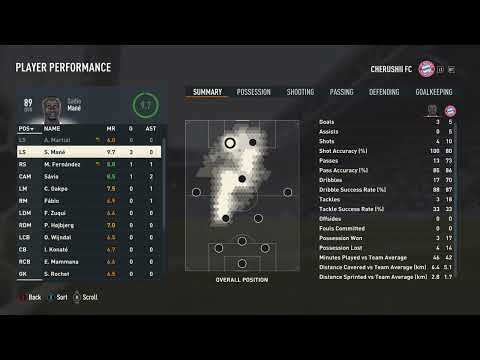 Sea Girls - Falling Apart (FIFA 23 Halftime Instrumental)