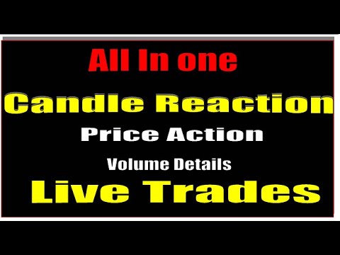 Candle Reaction with Price Action and Volume - YouTube