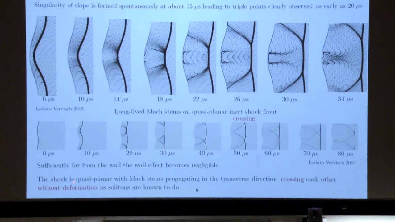 Dynamics of Combustion Waves, Clavin, Day 5, Part 3 - YouTube