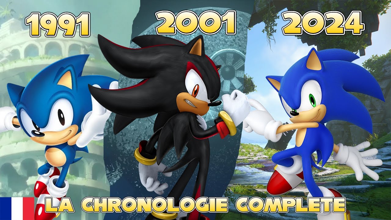 LA TIMELINE SONIC (1991-2024) - FOCUS - YouTube