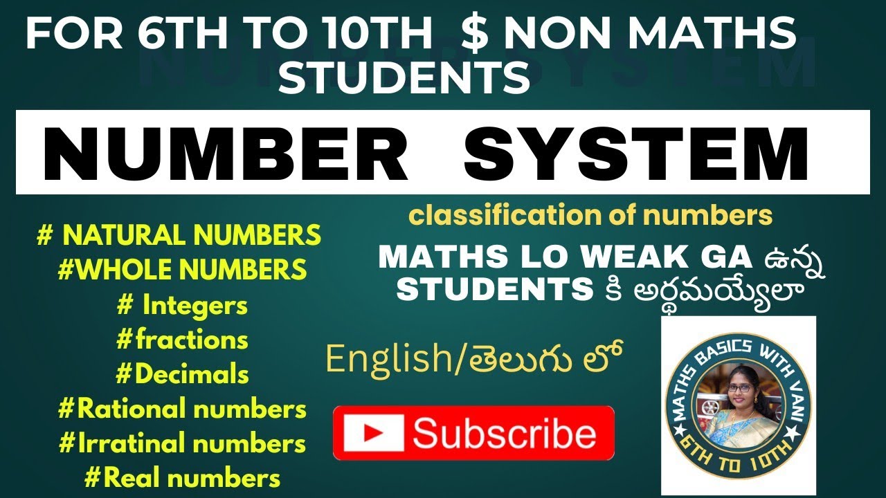 |classification of numbers| types of Numbers|Number system| Real ...