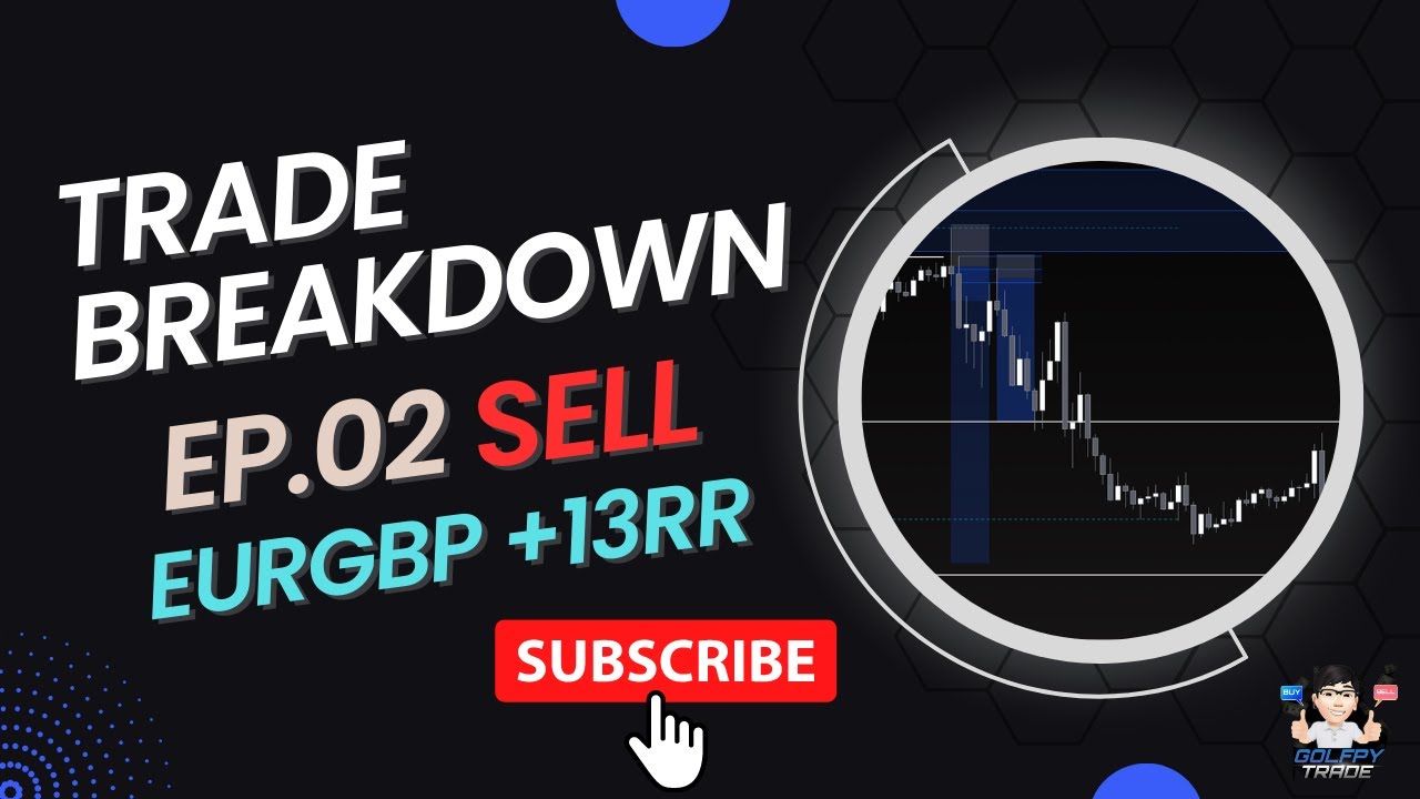 Trade Breakdown | EP.02 SELL EURGBP +13RR - YouTube
