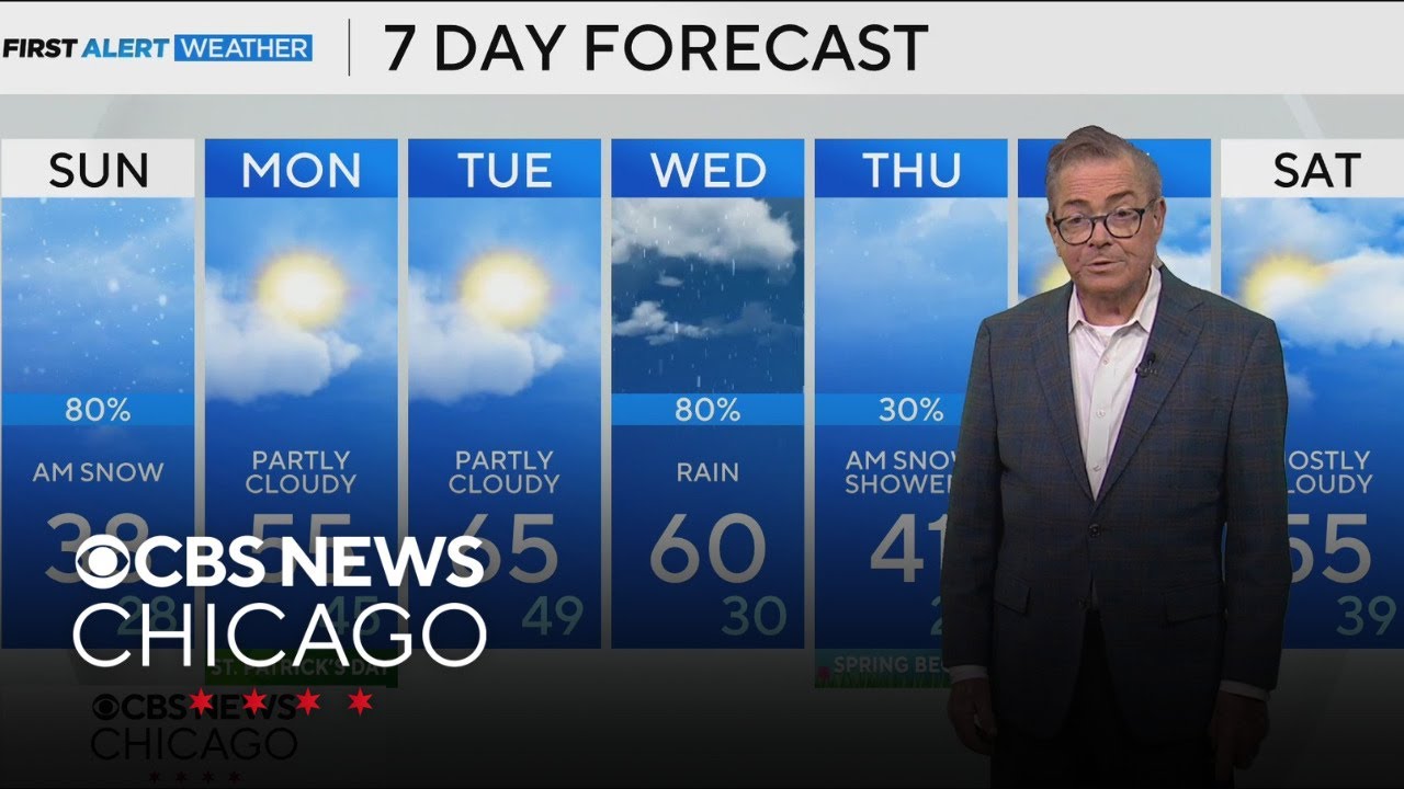 Cold temps, morning snow for Chicago area - YouTube