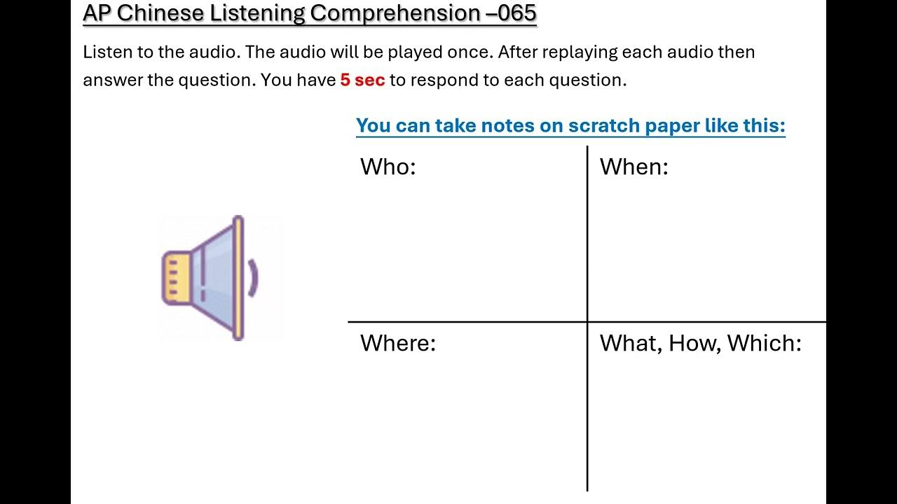AP Chinese Listening Comprehension-065 - YouTube