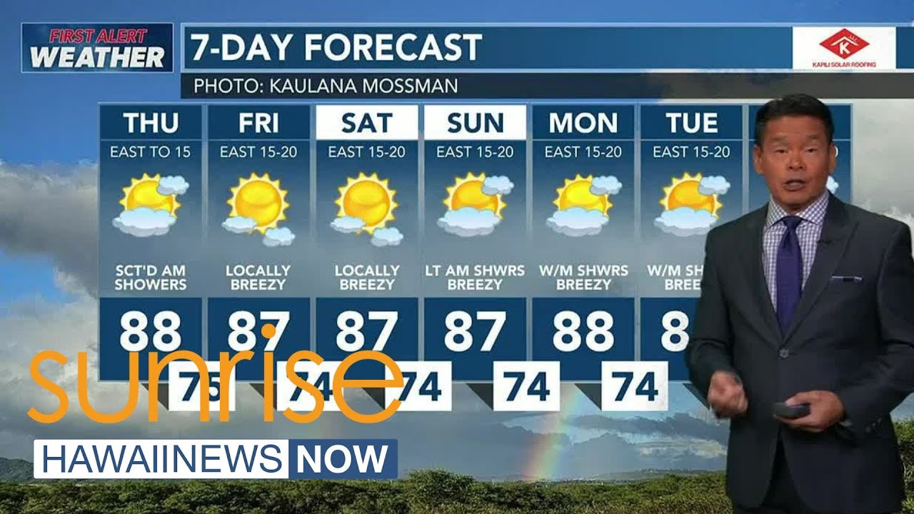 First Alert Forecast: Trade wind weather continuing - YouTube