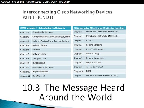 10.3 The Message Heard Around the World - CCNA1: Chapter 10 - Application Layer Part 3