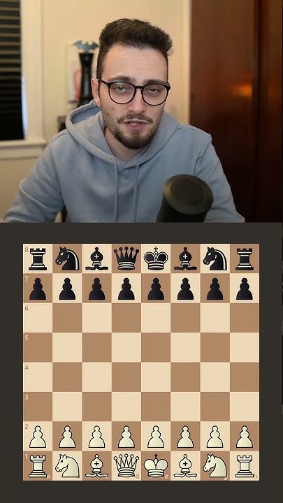 How GothamChess commentates a game in a nutshell - Chess memes - YouTube