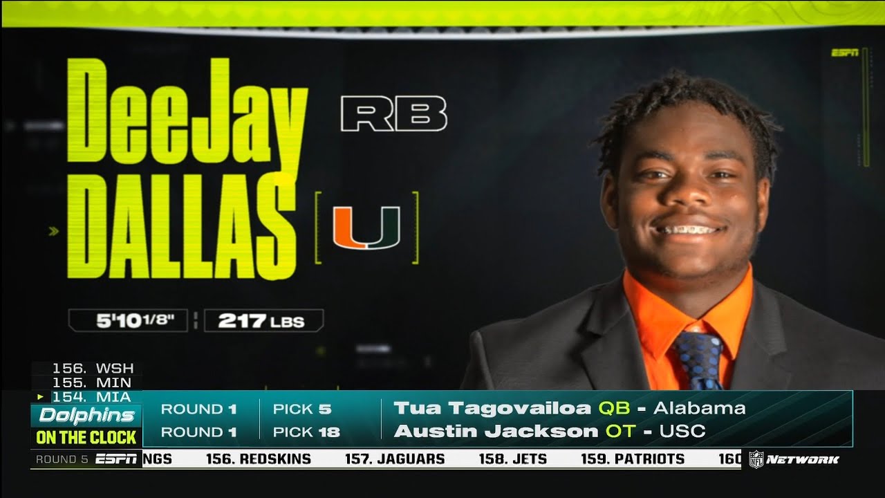 Seattle Seahawks Select Miami Running Back DeeJay Dallas With No. 144 ...