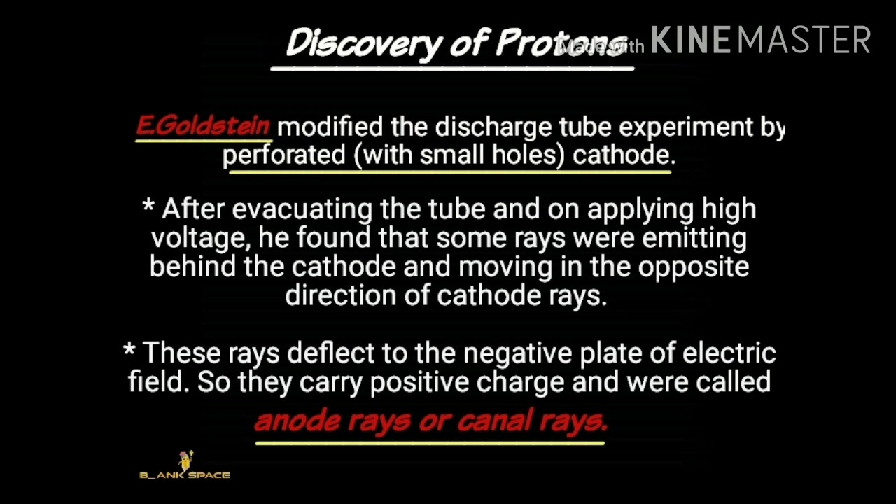 Plus one chemistry unit 2-structure of atom-discovery and properties of ...