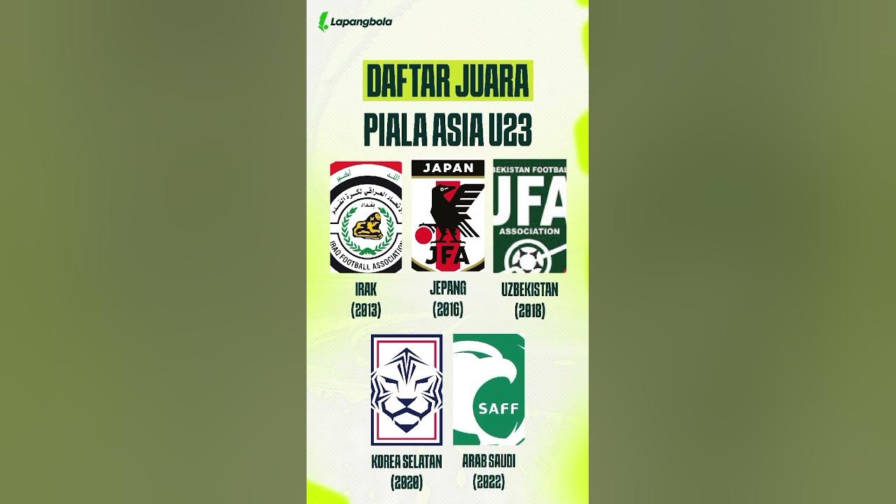 DAFTAR JUARA PIALA ASIA U23 - YouTube