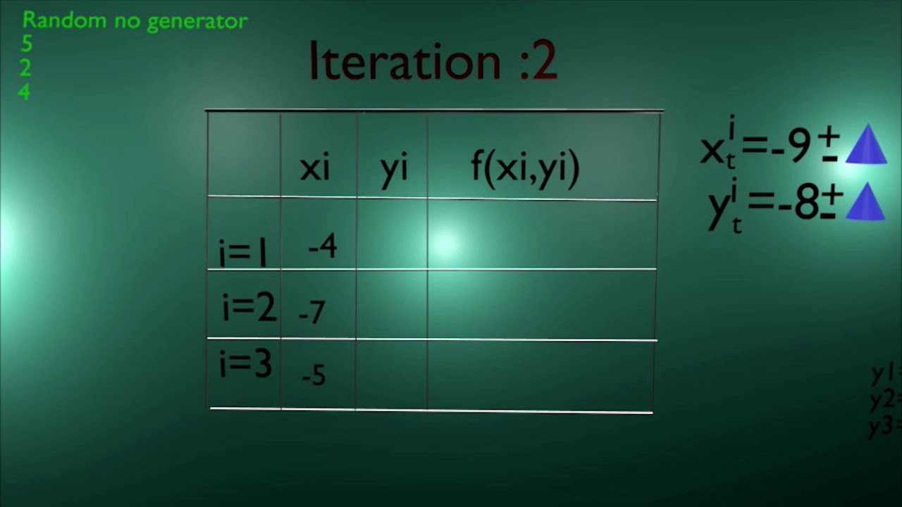 ACO animation - YouTube
