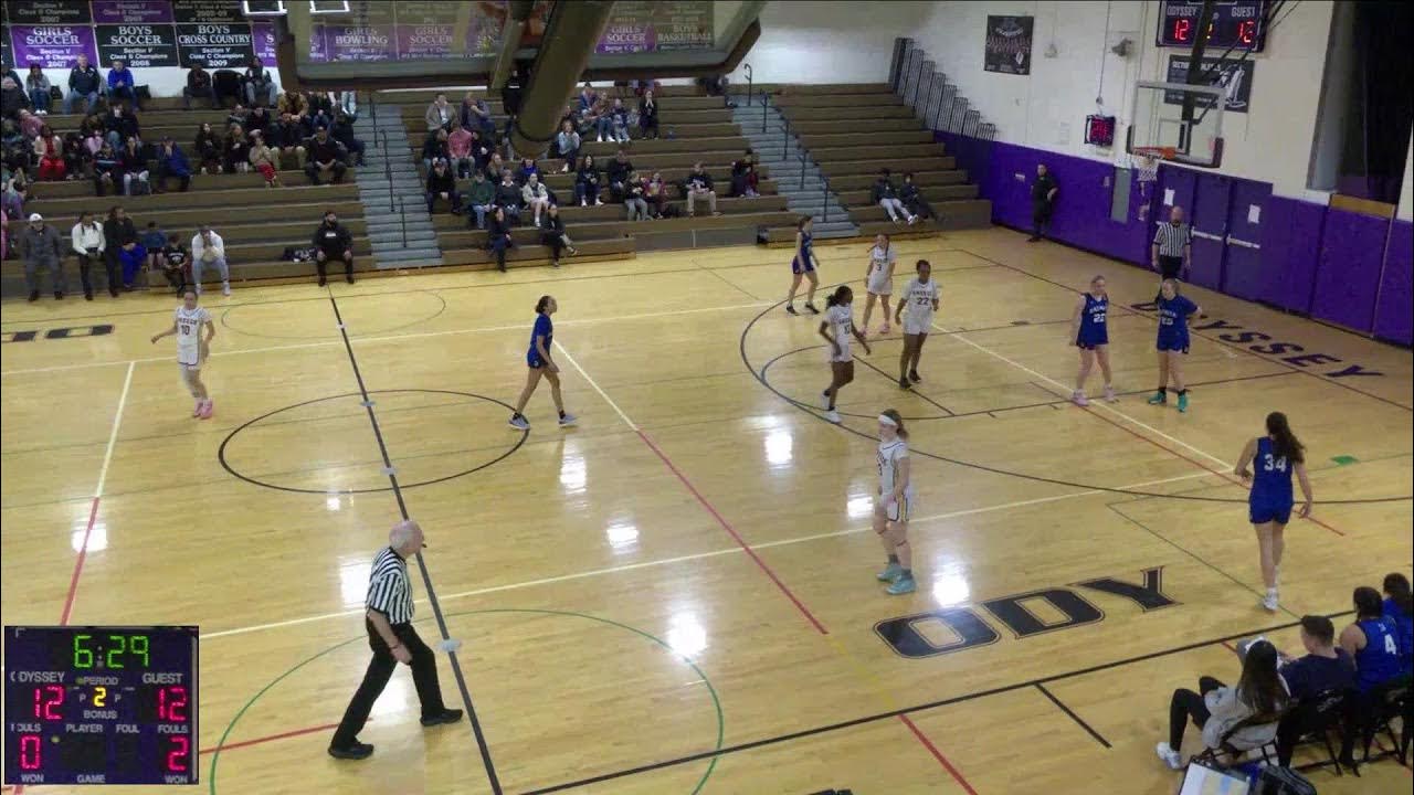 Greece Odyssey High School vs Batavia Womens Varsity Basketball - YouTube