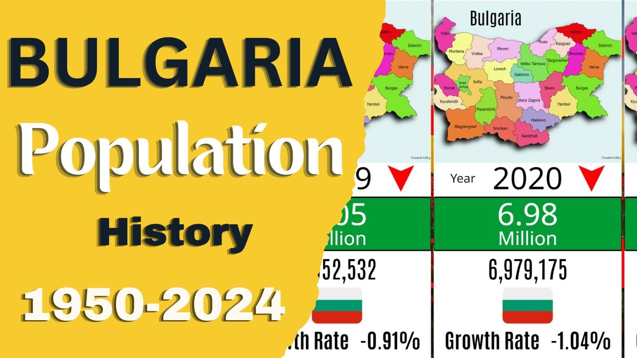 Bulgaria Population 1950 to 2024 - YouTube